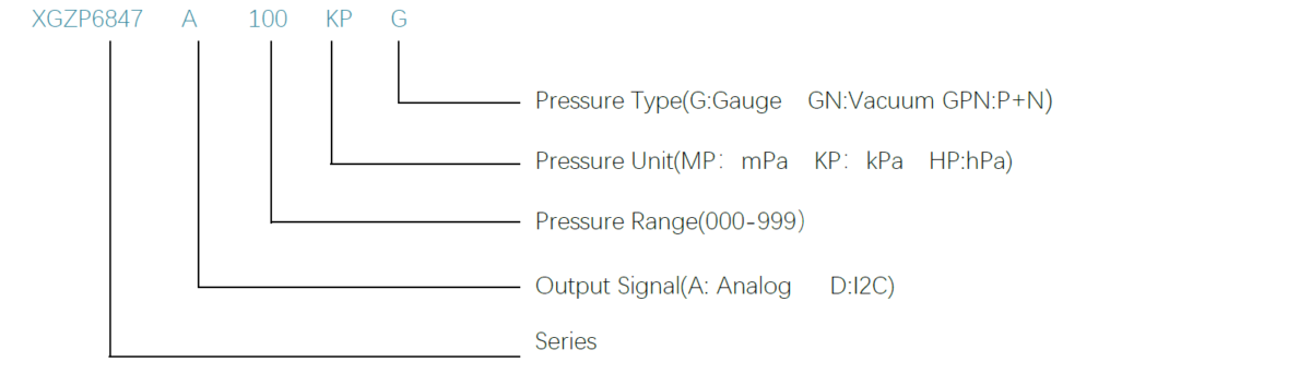 XGZP6847A Air Pressure Sensor - CFSensor