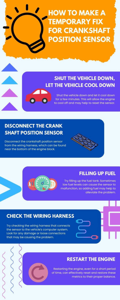 Temporary Fix for Crankshaft Position Sensor 2023 New Guide